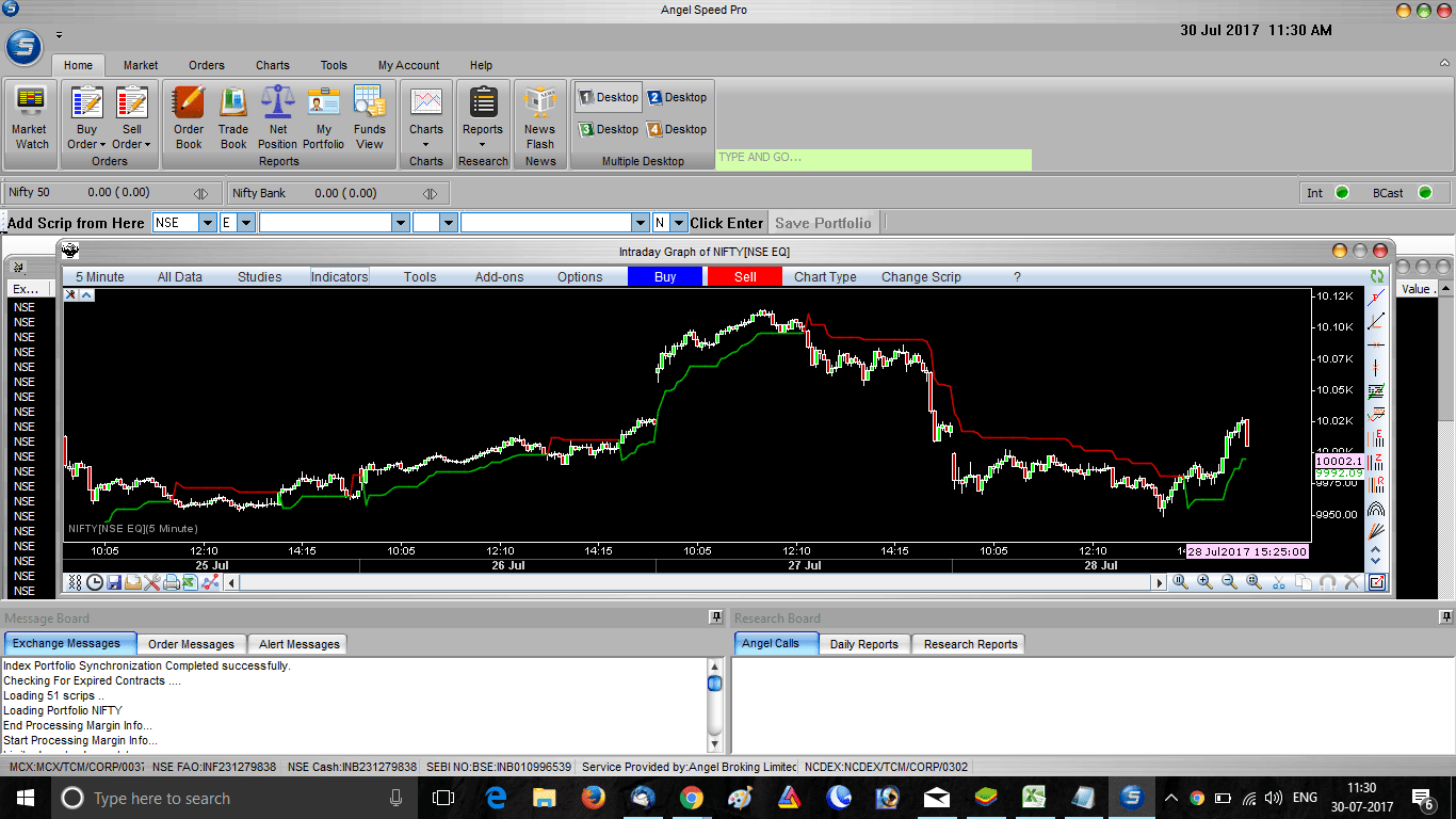 Angel Broking SpeedPro – Review, Top Features, Set-up, Benefits & more ...