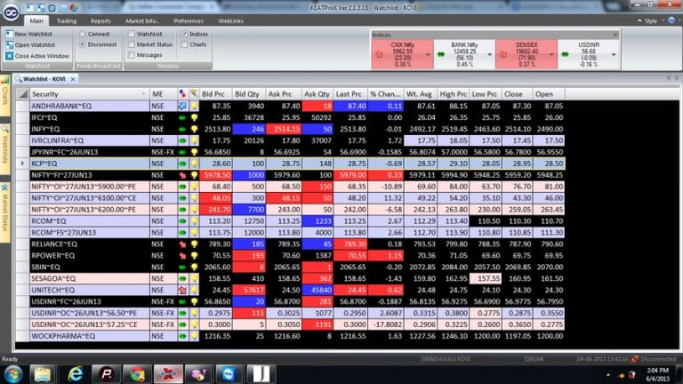 Kotak Keat Pro X – Review, Top Features, Set-up Process, Benefits ...