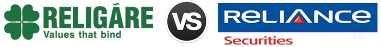 Religare Securities vs Reliance Securities – Compare Brokerage Charges ...