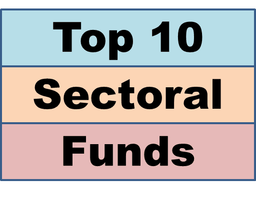 Top 10 Sectoral Funds in India | Best Sectoral Funds of 2024