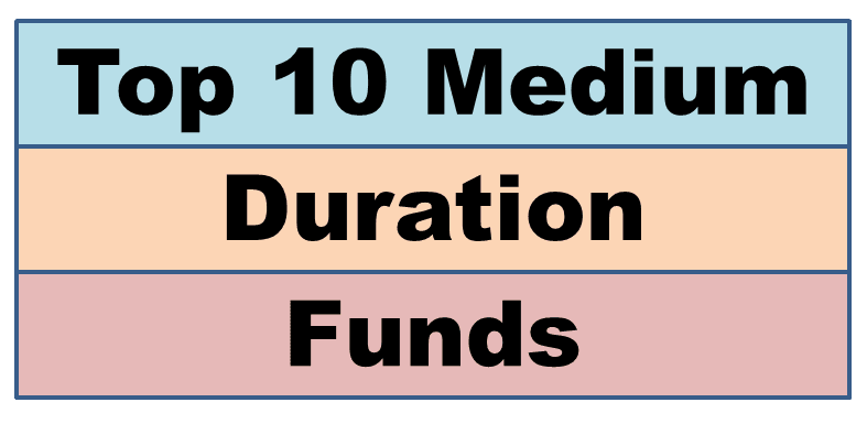 Top 10 Medium Duration Funds in India | Find Best Medium Duration Fund