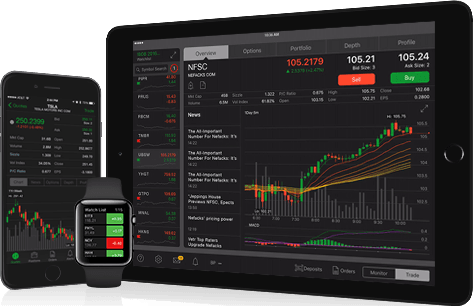 Motilal Oswal MO Trader App – Review, Top Features, Set up process and ...