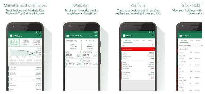 Religare Dynami App – Review, Top Features, Benefits, Set-up and more ...