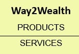 Way2Wealth Products and Services for 2024 - Detailed Review