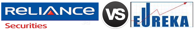 Reliance Securities vs Eureka Securities – Compare Brokerage Charges ...