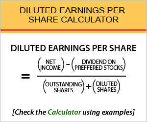 Diluted EPS Calculator - Find Formula, Check Example & more