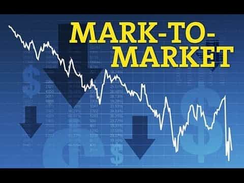 Mark to Market (M2M), Margins & Margin Calls in Futures Trading – Top ...