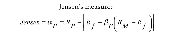 How to measure Portfolio Performance? – Tools, Process, Formulas & more ...
